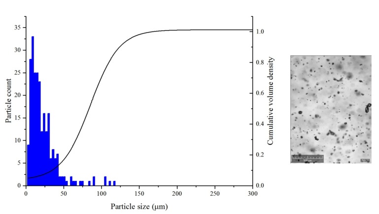Is your crystallization development workflow ready for 2019 ...