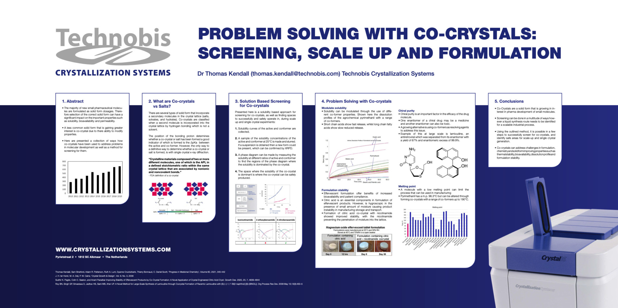 Publications - Technobis Crystallization Systems