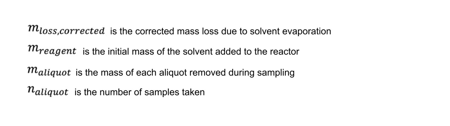 Solvent retention with SmartCap™ technology - Technobis Crystallization ...