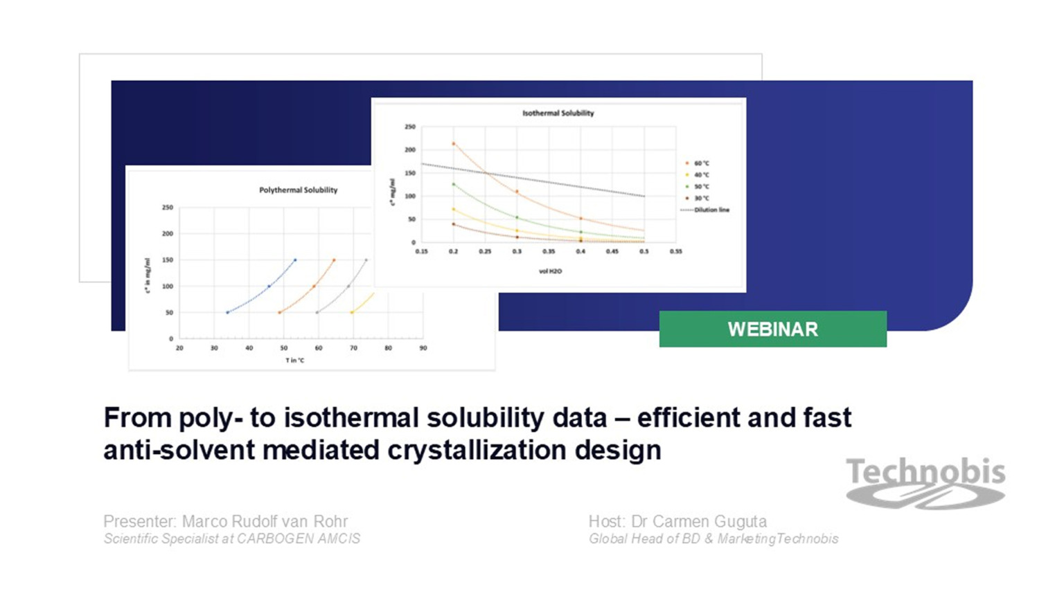 Publications - Technobis Crystallization Systems