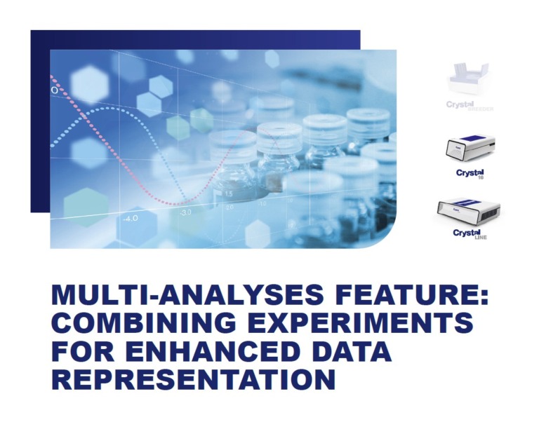Crystallization platform | Crystal16