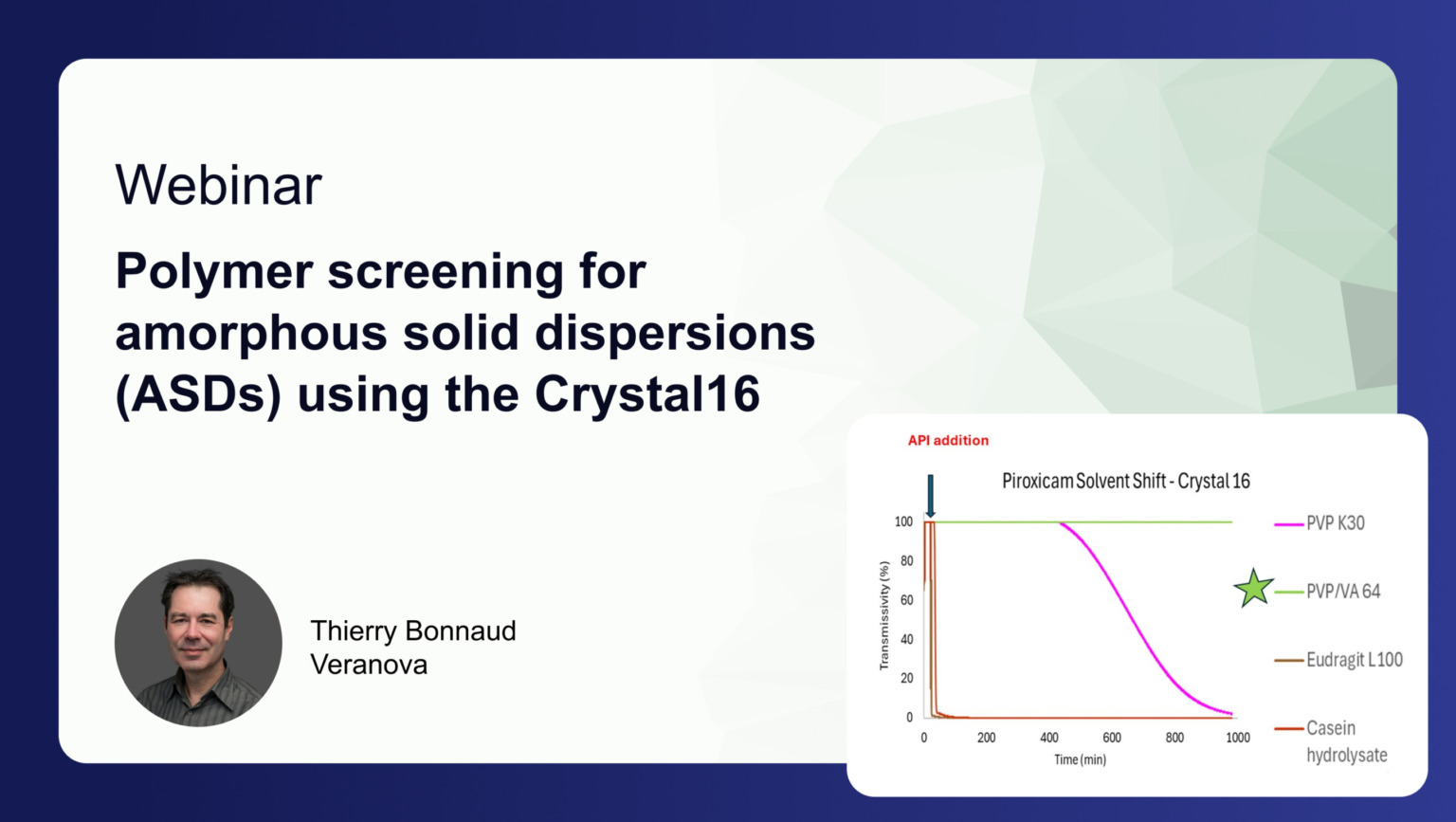 Technobis | World-Leading Laboratory Technology Provider